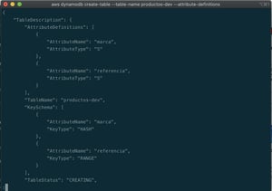 Cómo configurar el SDK de AWS para Nodejs