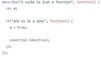 Comenzando con pruebas unitarias en Angular