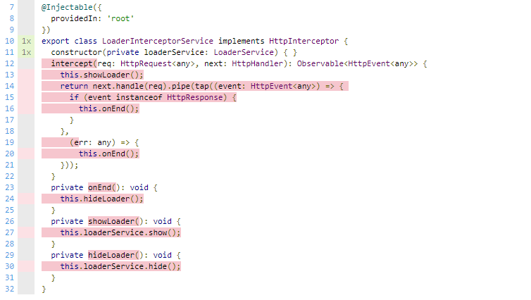Comenzando con pruebas unitarias en Angular