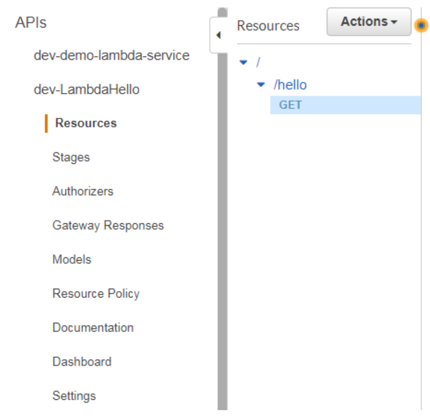 ¿cómo Crear Una Función Lambda Con Serverless Framework En Nodejsemk 2864