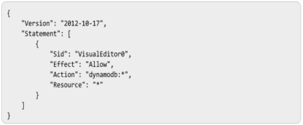 ¿cómo Crear Una Función Lambda Con Serverless Framework En Nodejs