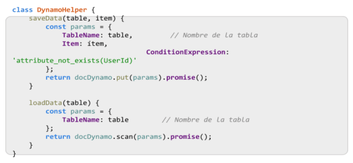Crea Una Base De Datos Dynamodb Para Desarrollar Una App Serverless