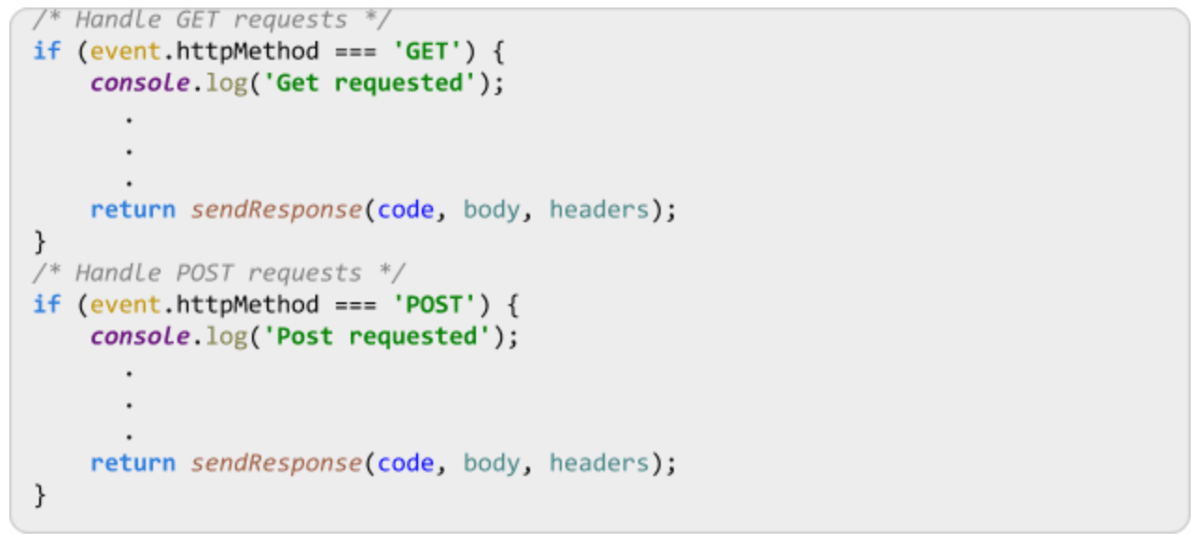Crea Una Base De Datos Dynamodb Para Desarrollar Una App Serverless