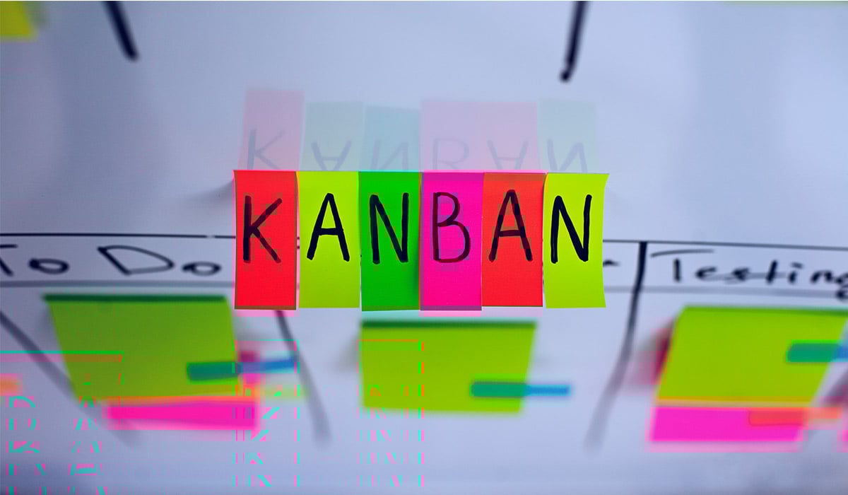Método Kanban