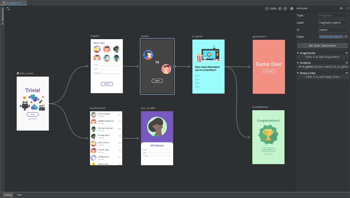 10 pasos para una maquetación eficiente con HTML y CSS
